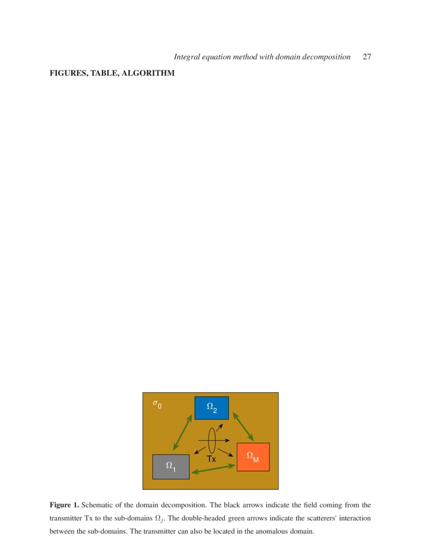 3d Induction Log Modelling With Integral Equation Method And Domain Decomposition