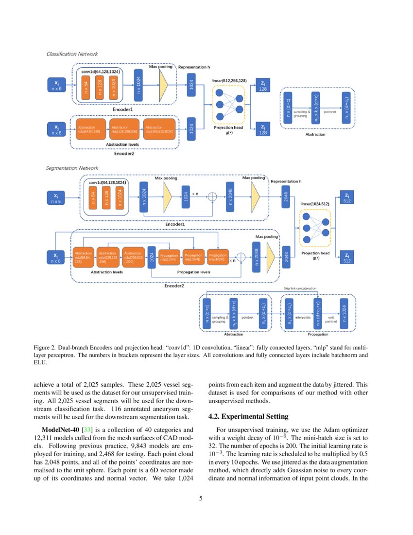 3D Intracranial Aneurysm Classification and Segmentation via Unsupervised Dual-branch Learning ...