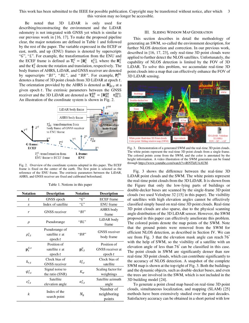 3D LiDAR Aided GNSS NLOS Mitigation in Urban Canyons | DeepAI