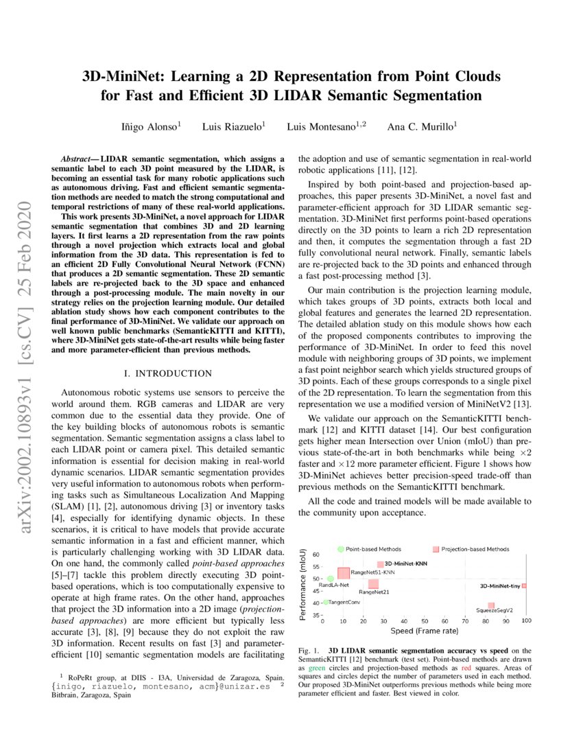 3D-MiniNet: Learning a 2D Representation from Point Clouds for Fast and Efficient 3D LIDAR ...