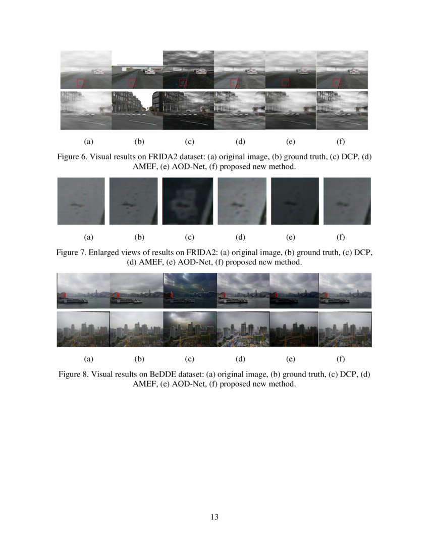 3D modelling of survey scene from images enhanced with a multi-exposure ...