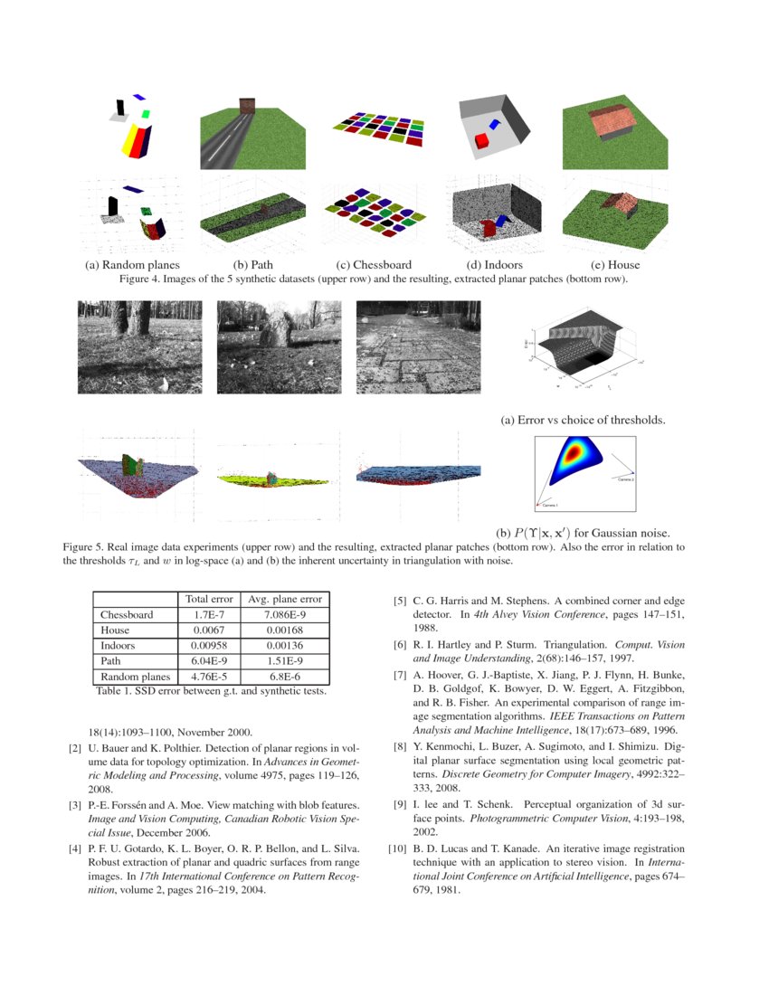 3D planar patch extraction from stereo using probabilistic region ...