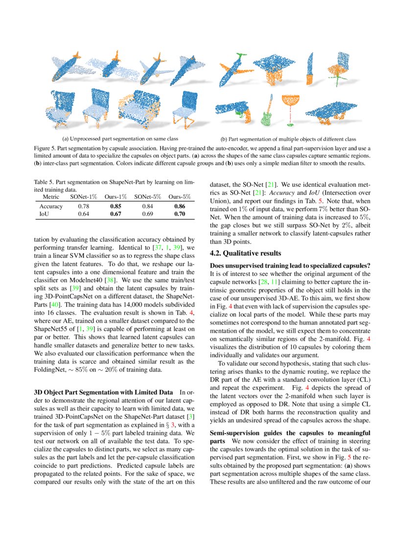 3D Point-Capsule Networks | DeepAI