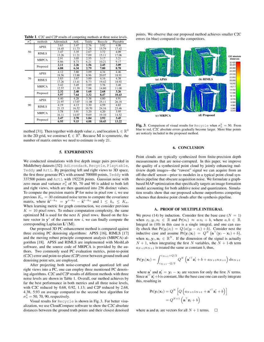 3D Point Cloud Enhancement using Graph-Modelled Multiview Depth Measurements | DeepAI