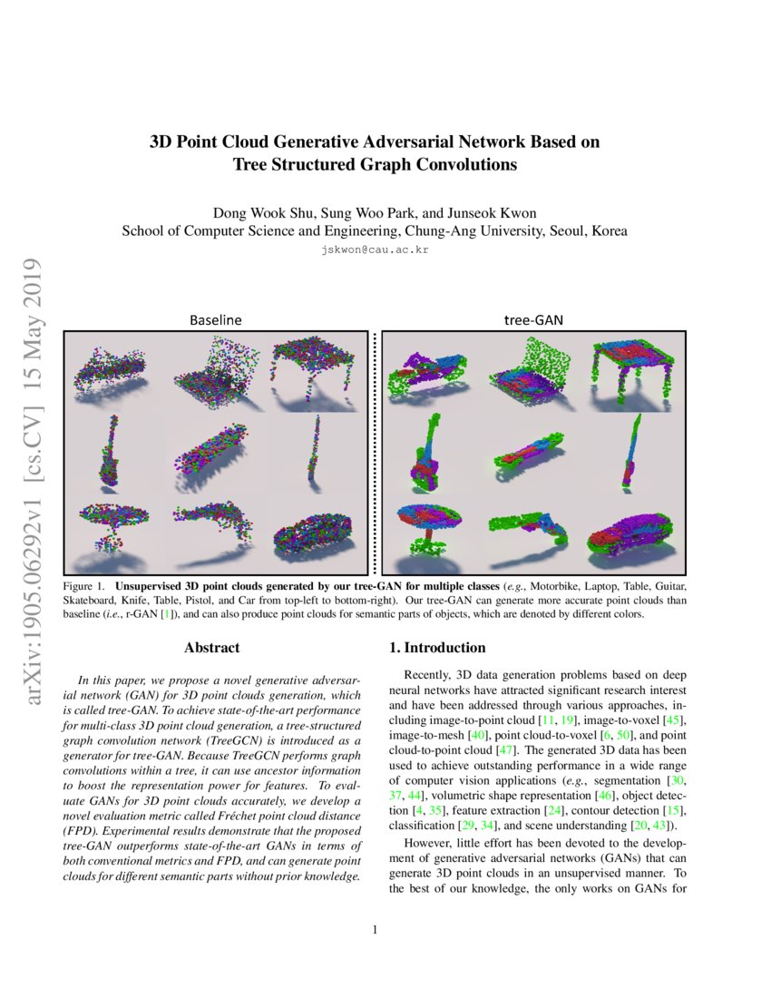 3d Point Cloud Generative Adversarial Network Based On Tree Structured Graph Convolutions Deepai