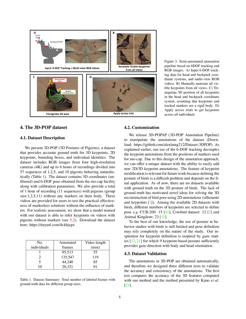 3d Pop An Automated Annotation Approach To Facilitate Markerless 2d