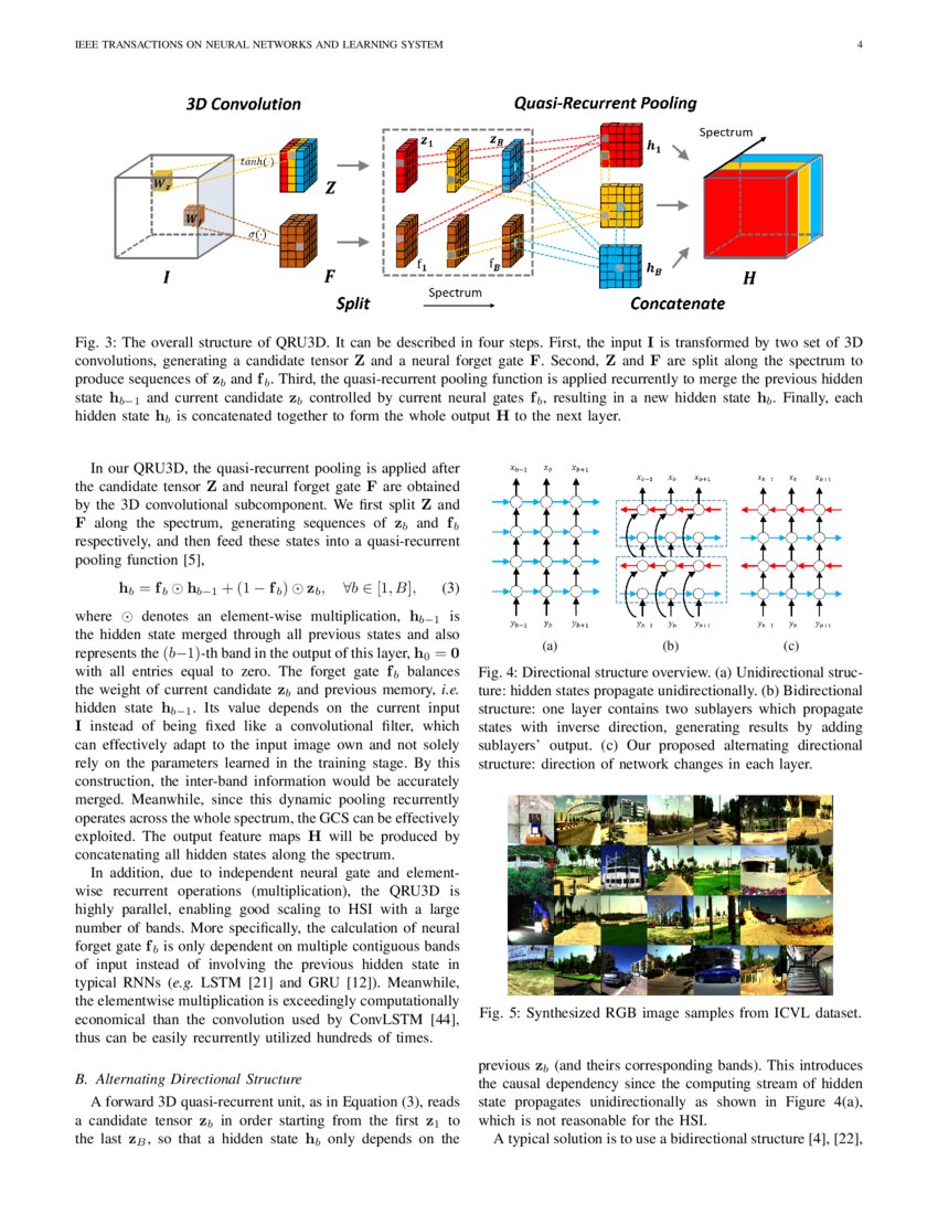 3D Quasi-Recurrent Neural Network for Hyperspectral Image Denoising | DeepAI