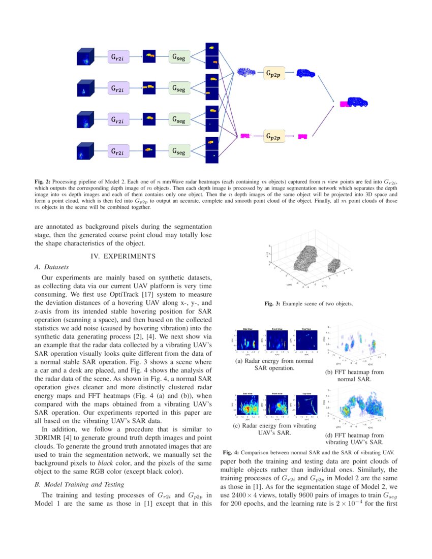 3D Reconstruction of Multiple Objects by mmWave Radar on UAV | DeepAI