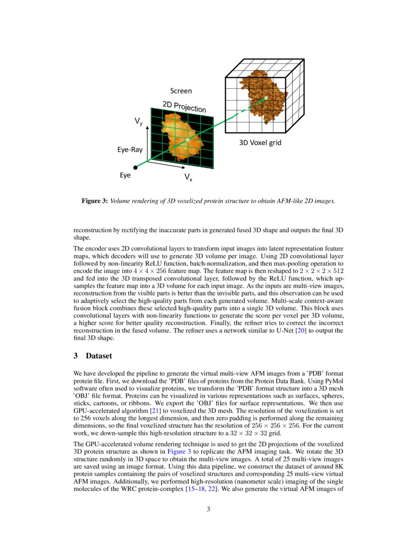 3D Reconstruction of Protein Complex Structures Using Synthesized Multi-View AFM Images | DeepAI