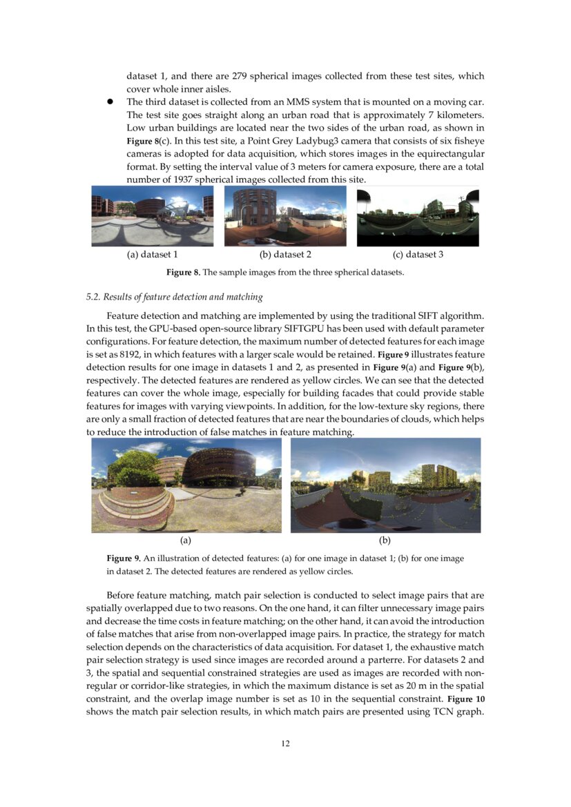3d Reconstruction Of Spherical Images Based On Incremental Structure