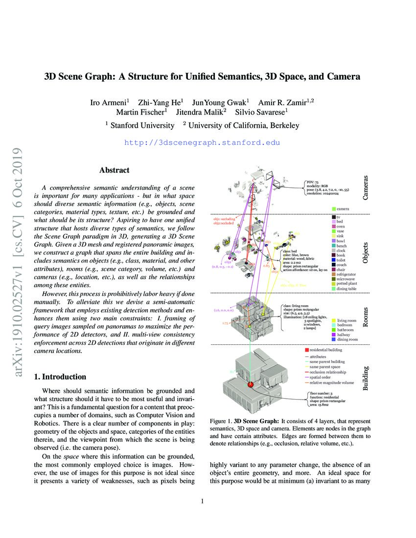 3D Scene Graph: A Structure for Unified Semantics, 3D Space, and Camera | DeepAI