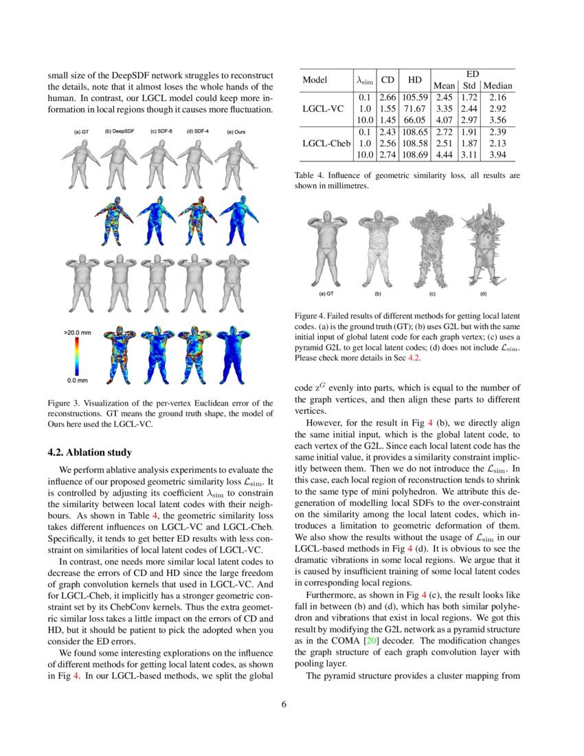 3D Shapes Local Geometry Codes Learning with SDF | DeepAI