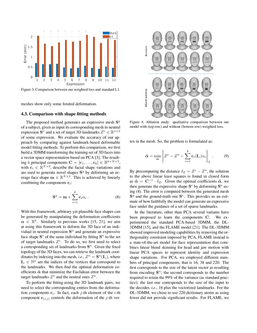 3D to 4D Facial Expressions Generation Guided by Landmarks | DeepAI