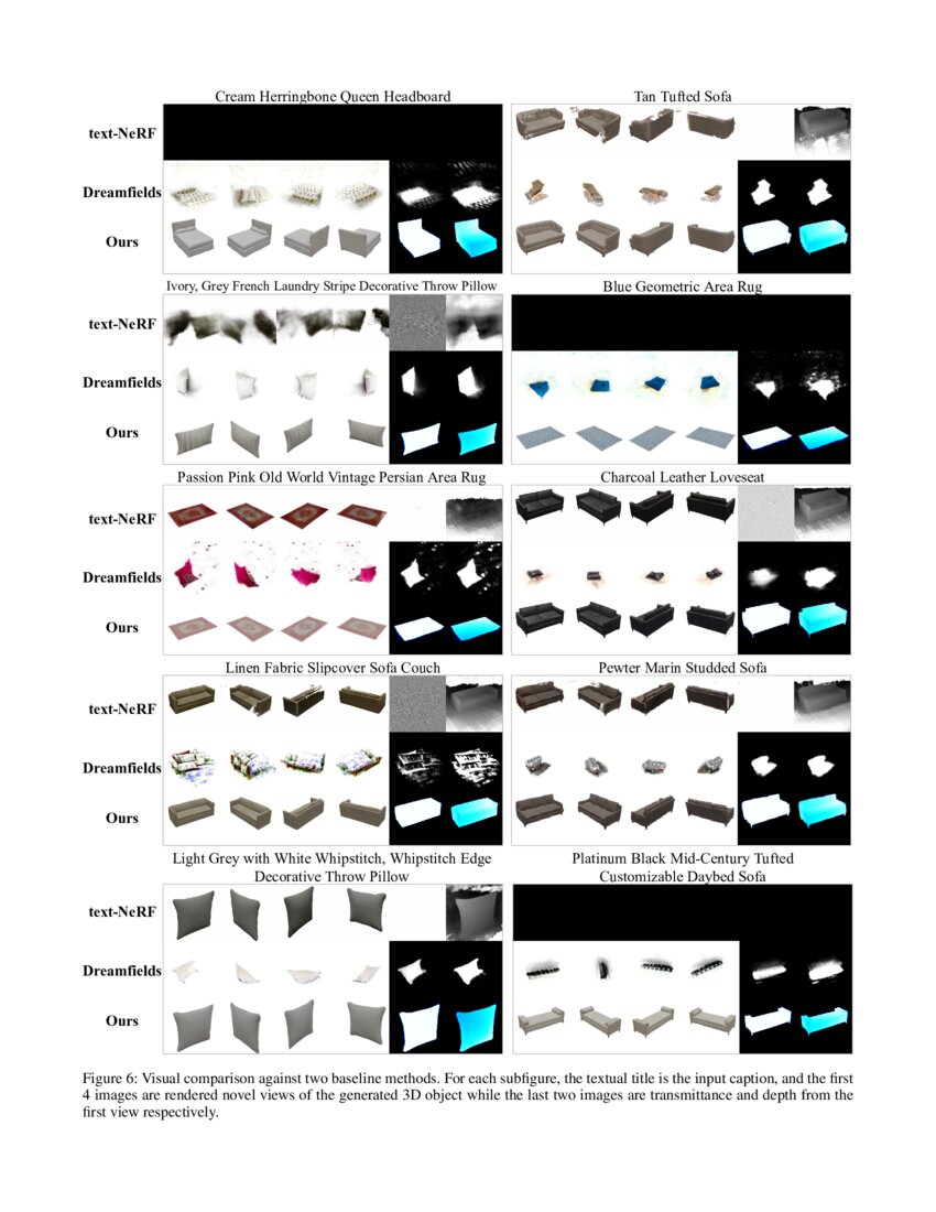 3D-TOGO: Towards Text-Guided Cross-Category 3D Object Generation | DeepAI