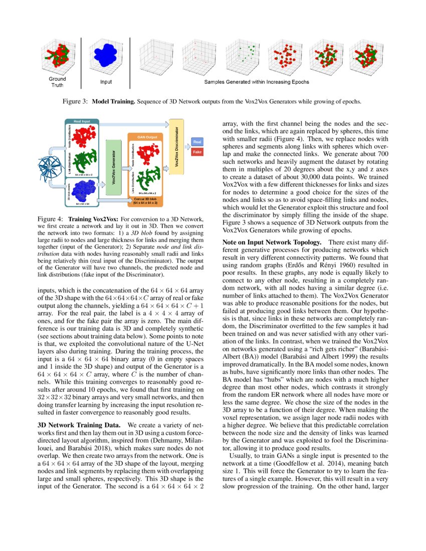 3D Topology Transformation with Generative Adversarial Networks | DeepAI