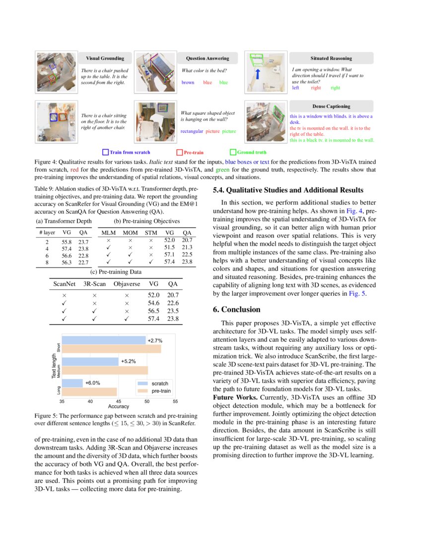 3D-VisTA: Pre-trained Transformer for 3D Vision and Text Alignment | DeepAI