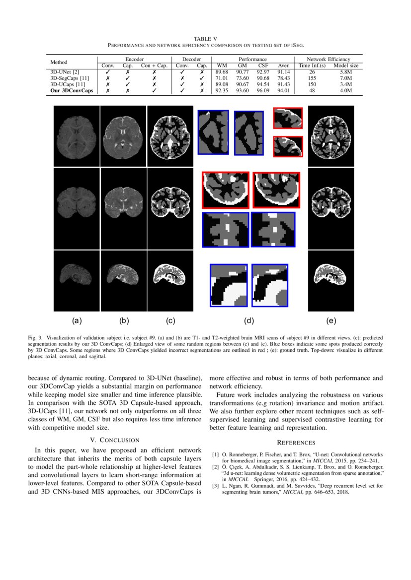 3dconvcaps 3dunet With Convolutional Capsule Encoder For Medical Image Segmentation Deepai