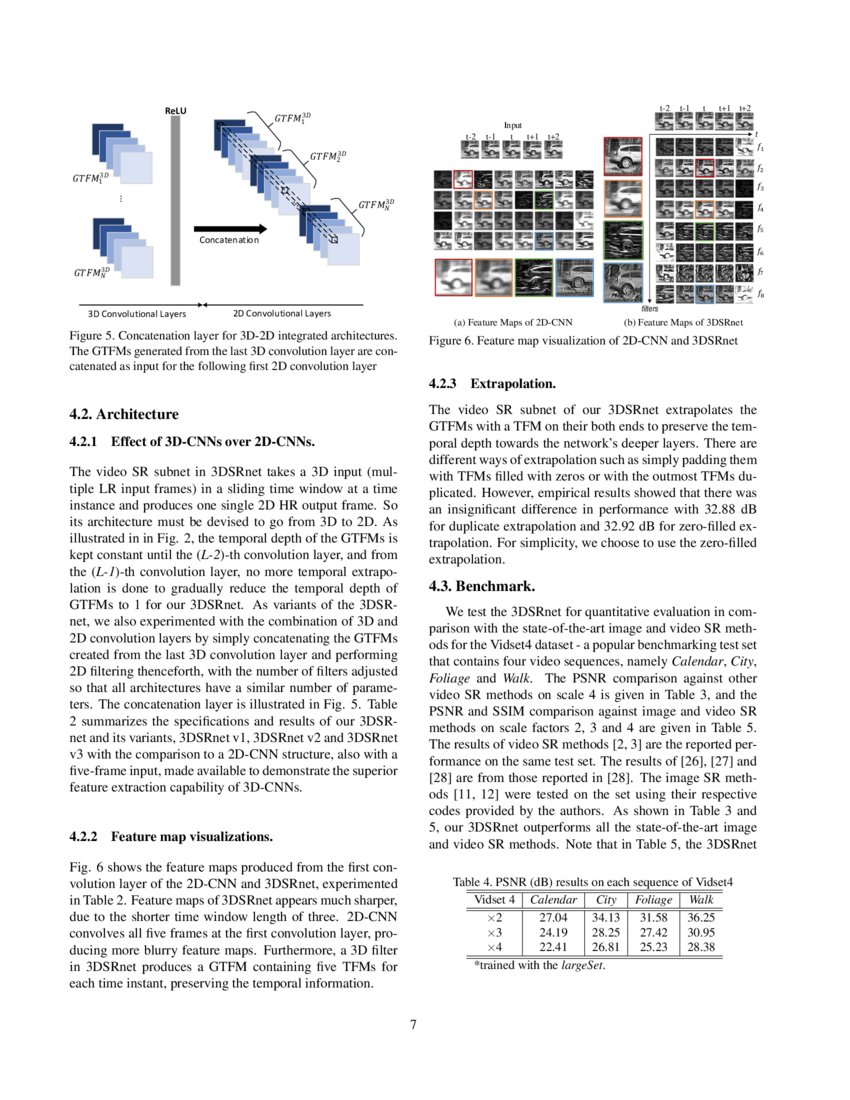 3DSRnet: Video Super-resolution using 3D Convolutional Neural Networks | DeepAI