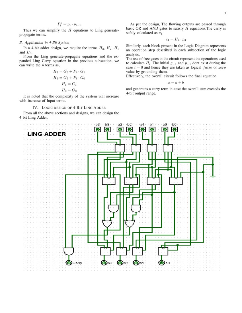 4-Bit High-Speed Binary Ling Adder | DeepAI