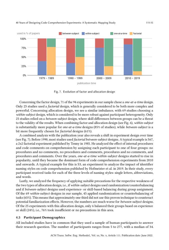 40 Years of Designing Code Comprehension Experiments: A Systematic Mapping Study | DeepAI
