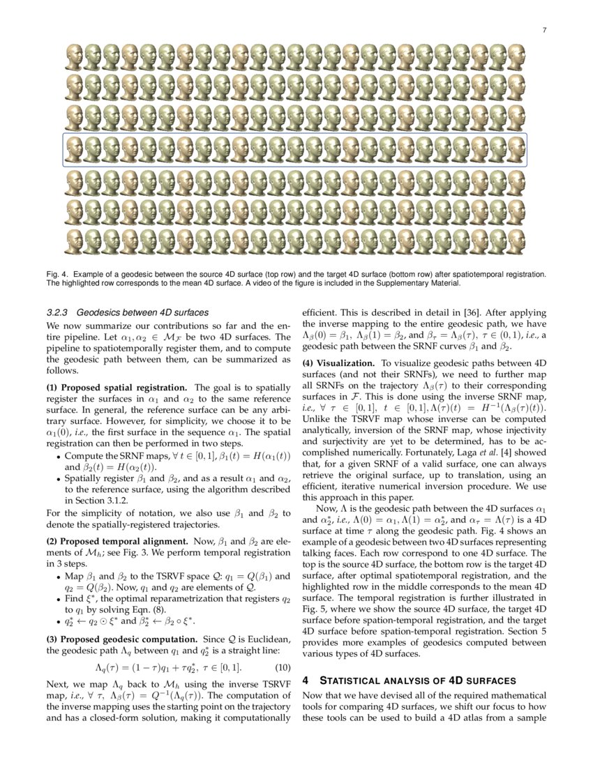 4d Atlas Statistical Analysis Of The Spatiotemporal Variability In