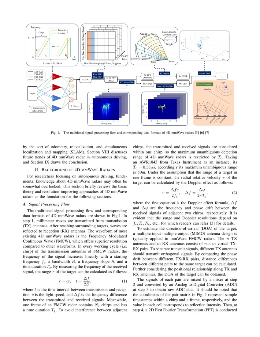 4D Millimeter-Wave Radar in Autonomous Driving: A Survey | DeepAI