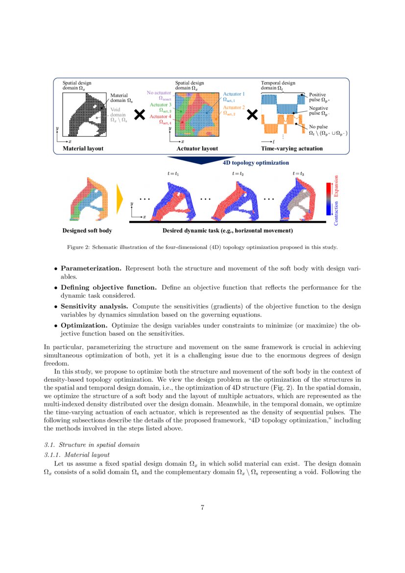 4d Topology Optimization Integrated Optimization Of The Structure And Movement Of Self