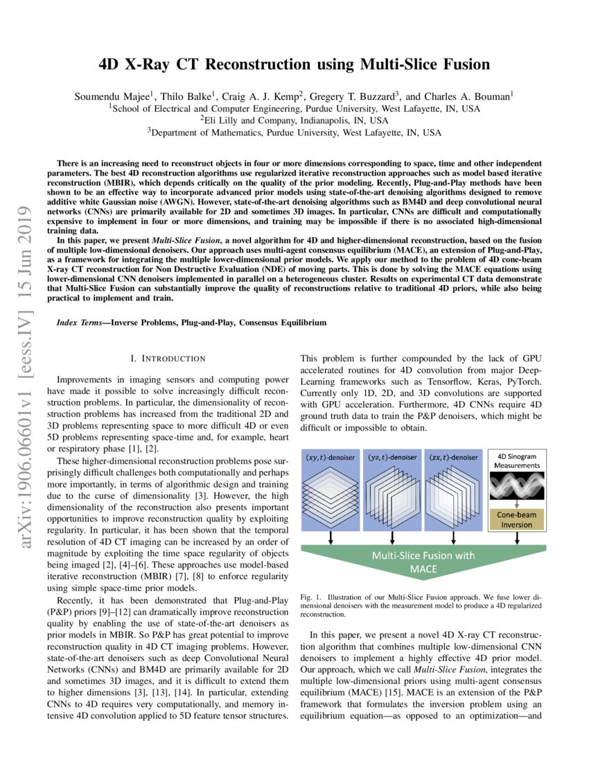 4d X Ray Ct Reconstruction Using Multi Slice Fusion Deepai