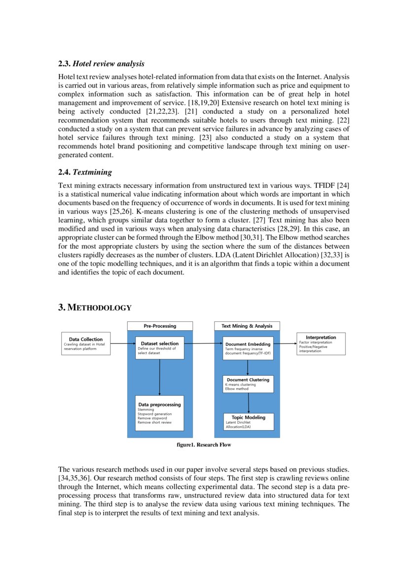 5-Star Hotel Customer Satisfaction Analysis Using Hybrid Methodology ...