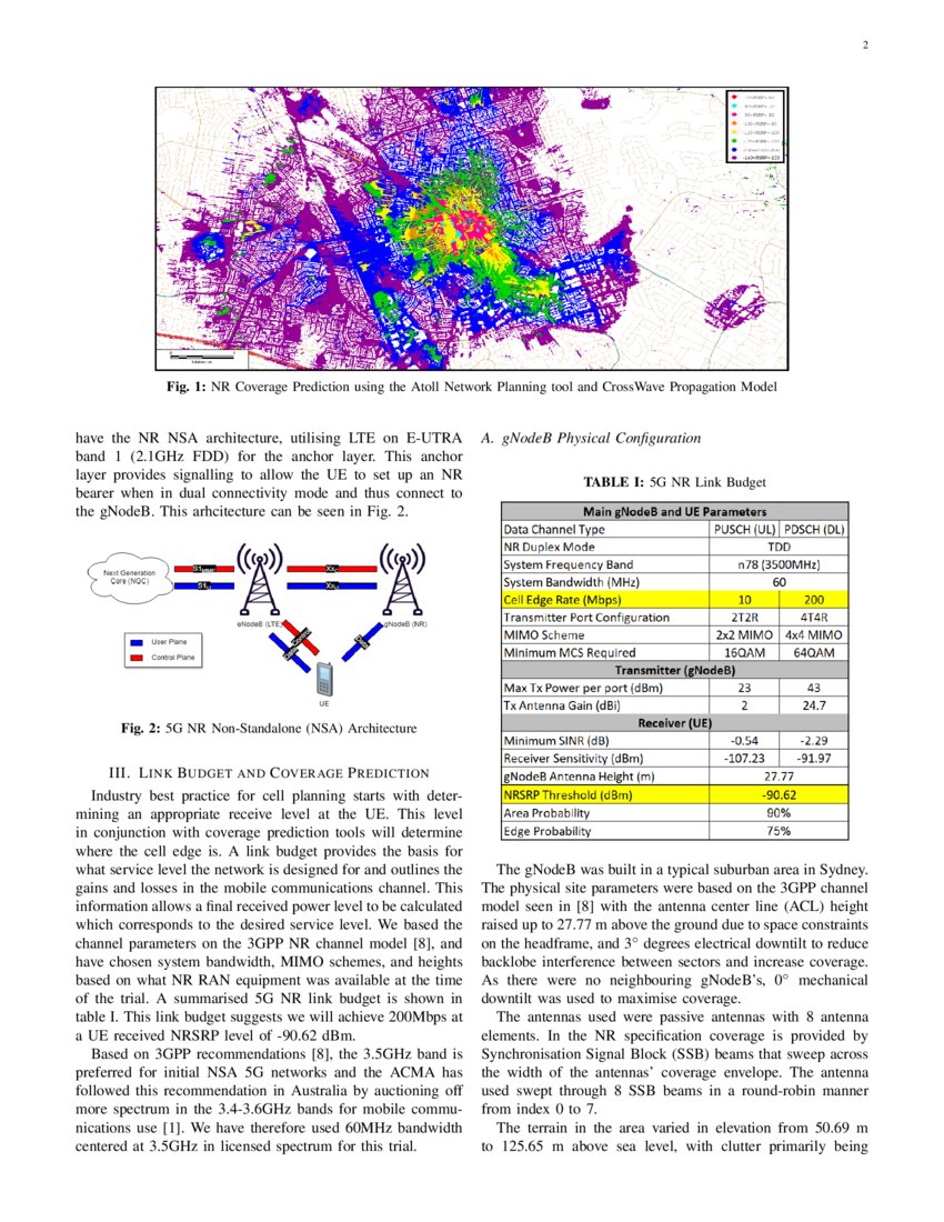5g Coverage Prediction And Trial Measurements Deepai