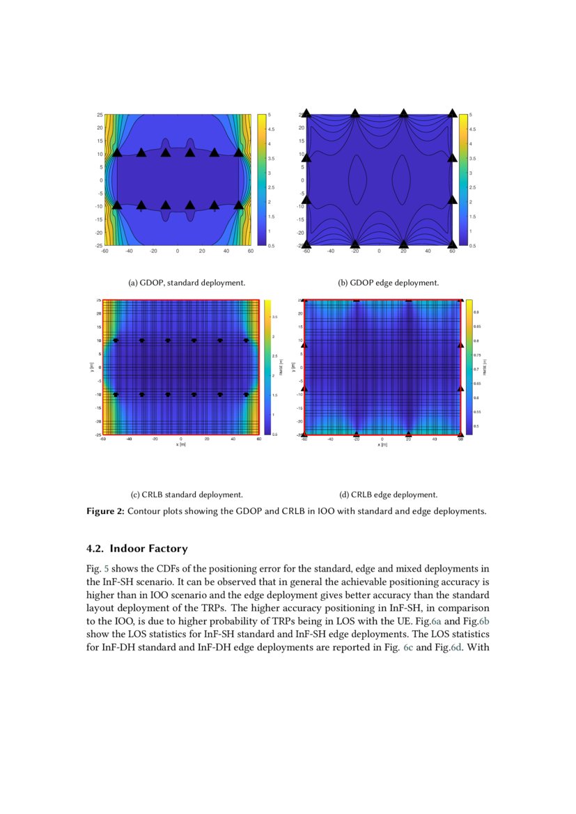 5G Deployment Strategies for High Positioning Accuracy in Indoor Environments | DeepAI
