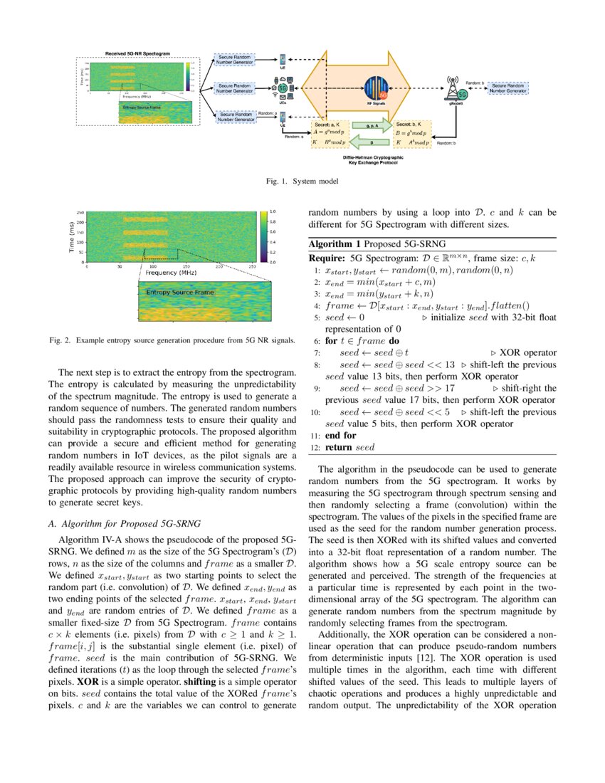 5g Srng 5g Spectrogram Based Random Number Generation For Devices With Low Entropy Sources Deepai