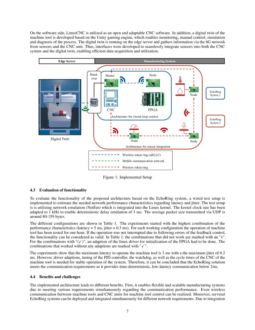 6g Underlayer Network Concepts For Ultra Reliable And Low Latency Communication In Manufacturing