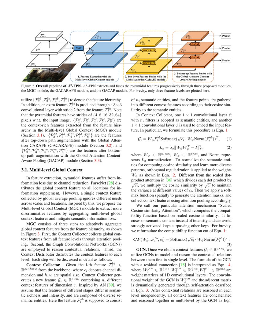 A2 Fpn Attention Aggregation Based Feature Pyramid Network For Instance Segmentation Deepai
