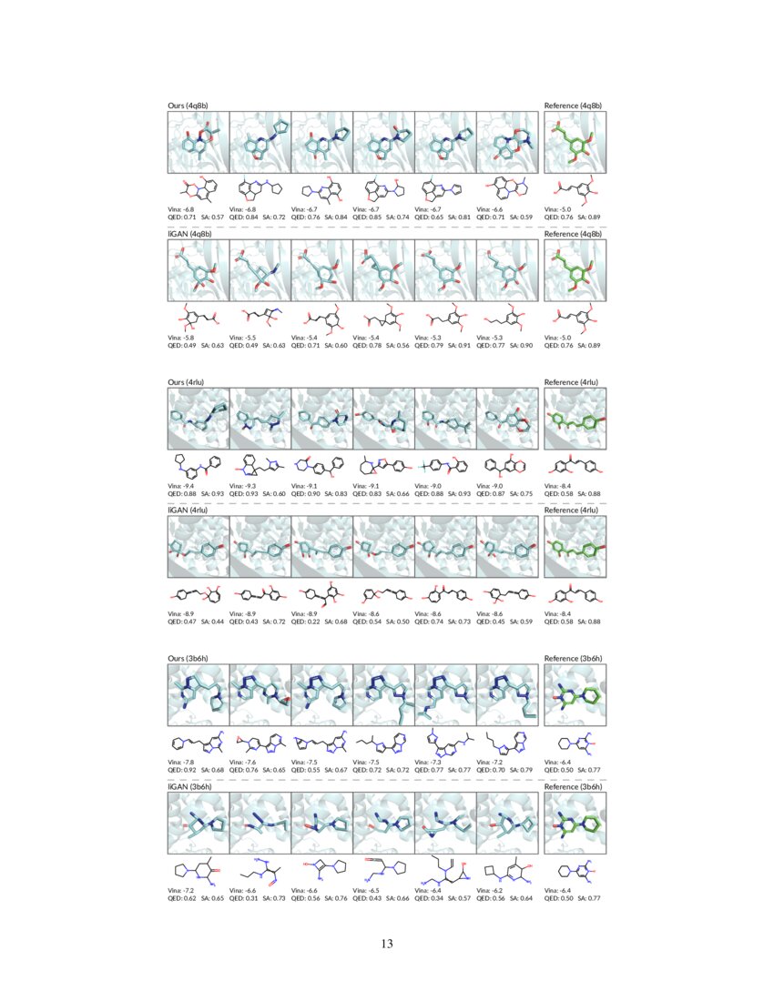 A 3D Molecule Generative Model for Structure-Based Drug Design | DeepAI