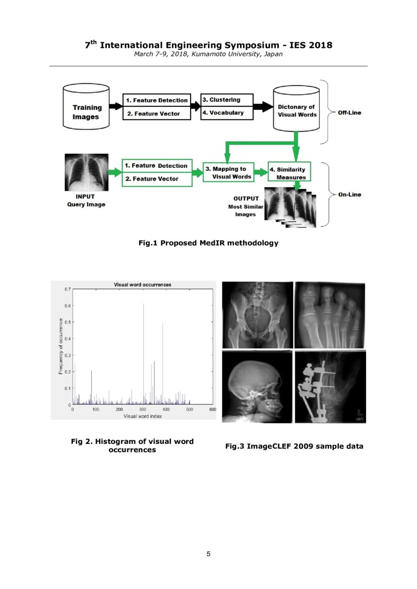 A Bag Of Visual Words Model For Medical Image Retrieval Deepai