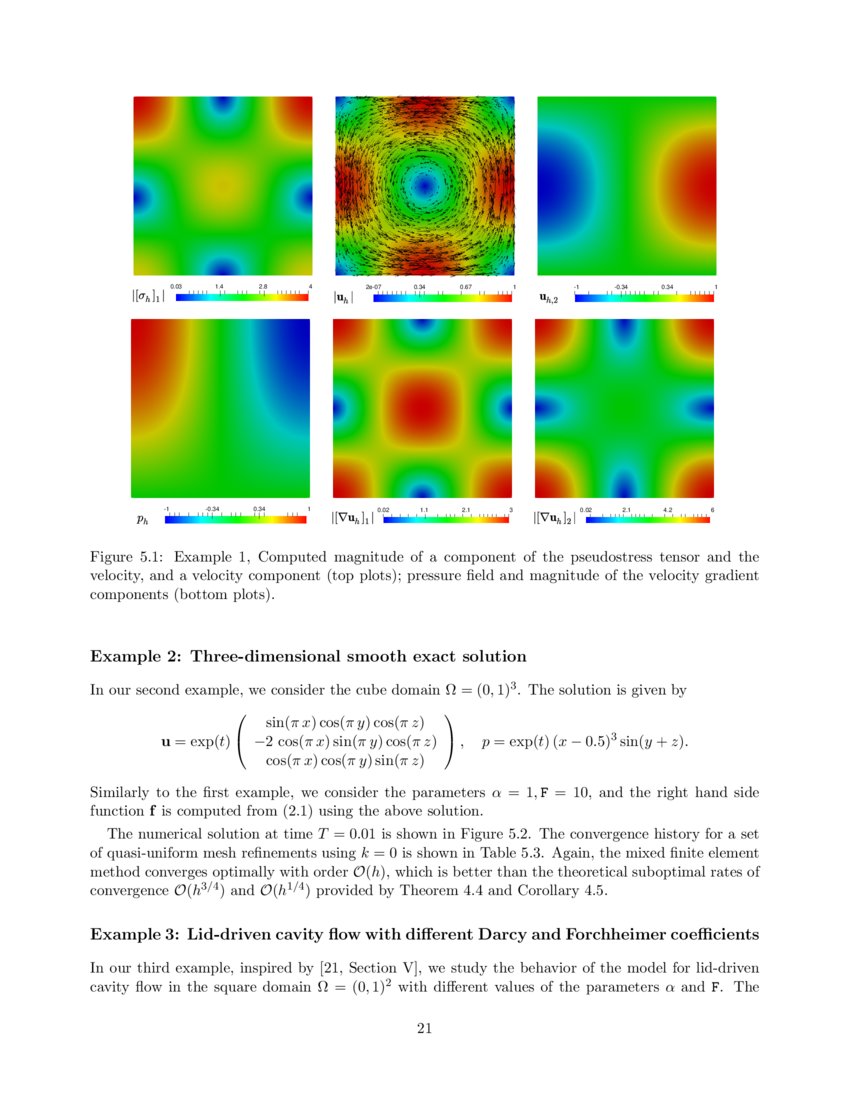 A Banach space mixed formulation for the unsteady Brinkman-Forchheimer equations | DeepAI