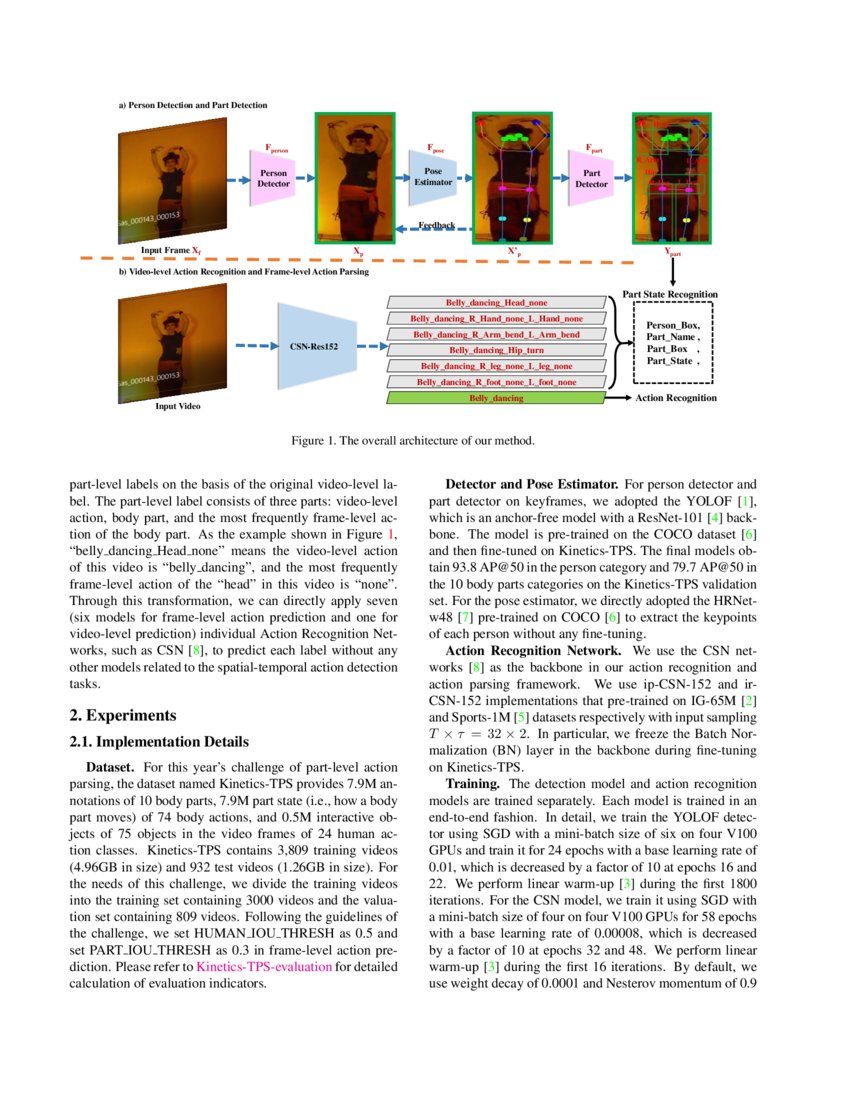 A Baseline Framework for Part-level Action Parsing and Action ...