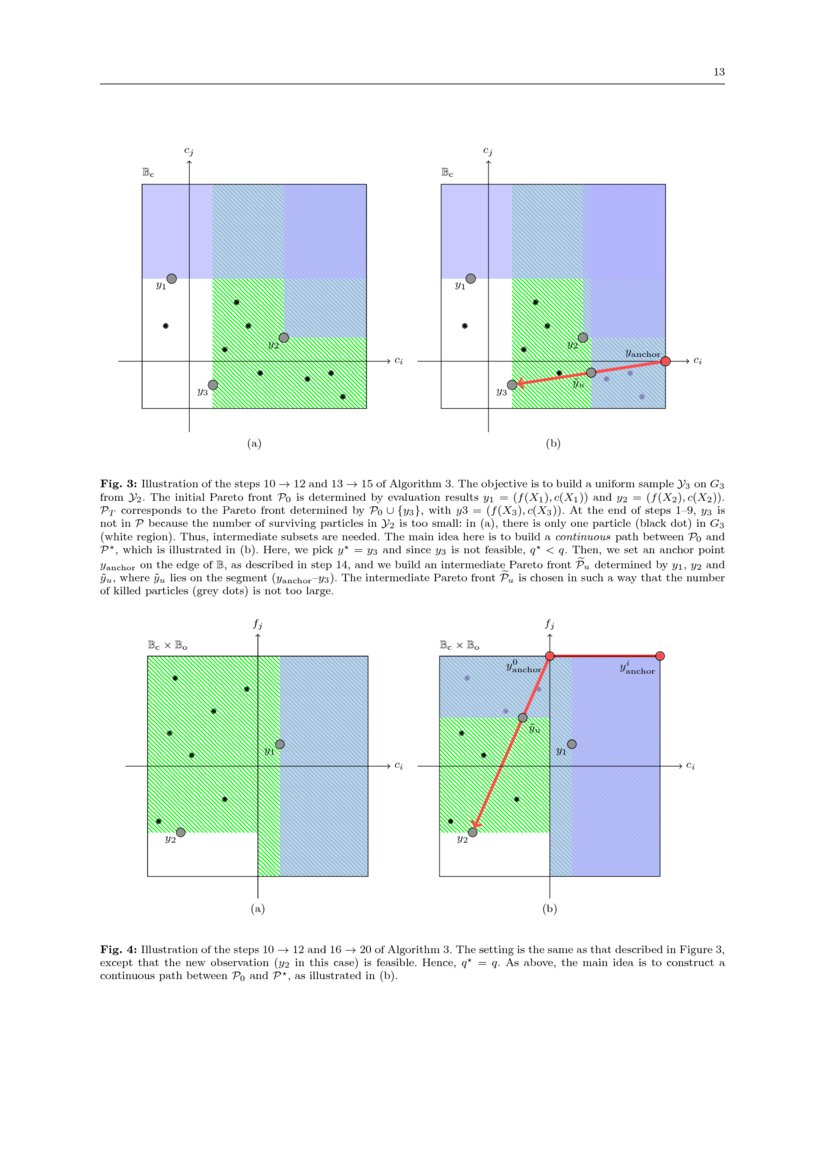A Bayesian approach to constrained single- and multi-objective ... A Bayesian approach to constrained single- and multi-objective ...