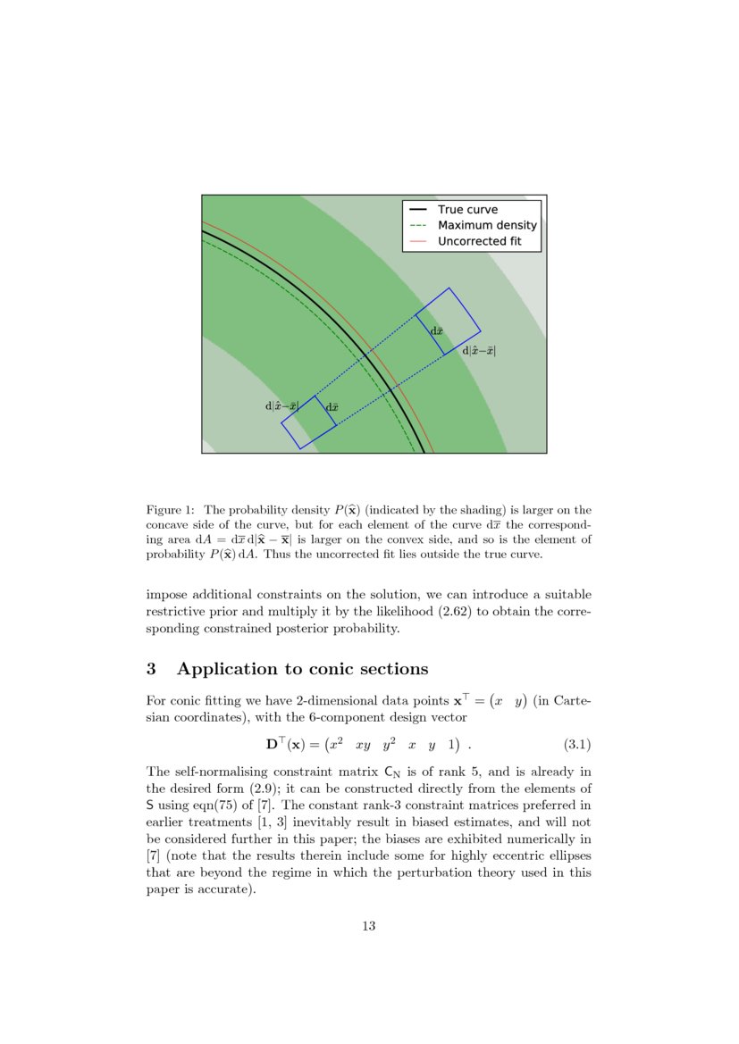 A Bayesian approach to type-specific conic fitting | DeepAI