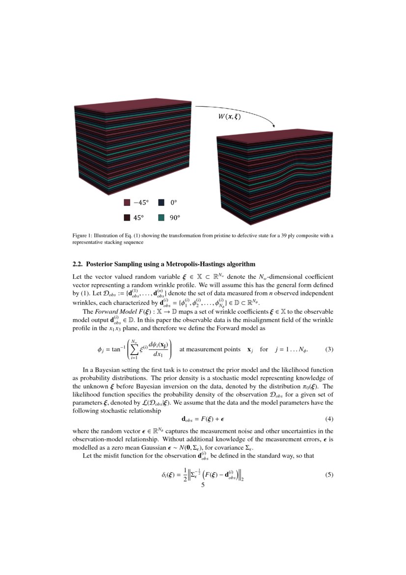A Bayesian Framework for Assessing the Strength Distribution of Composite Structures with Random ...