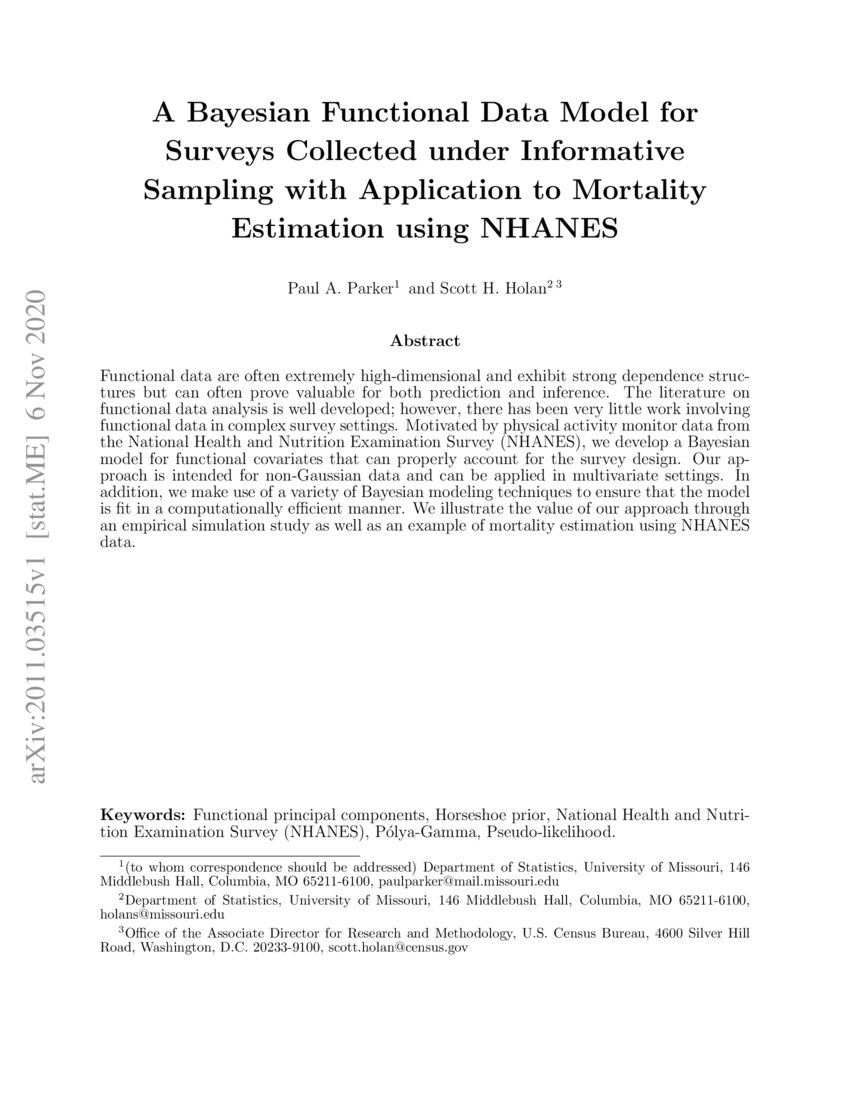A Bayesian Functional Data Model For Surveys Collected Under