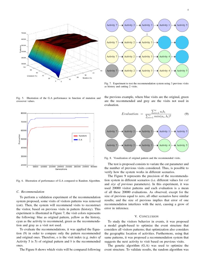 A Bayesian Model for Activities Recommendation and Event Structure ...
