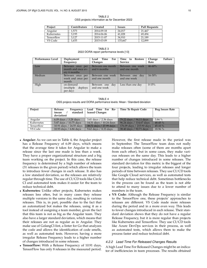 A Benchmarking Proposal For Devops Practices On Open Source Software Projects Deepai
