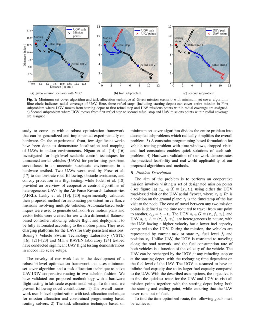 A Bilevel Optimization Framework For Fuel Constrained Uav Ugv Cooperative Routing Planning And