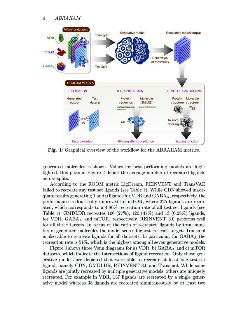 A Biologically Inspired Evaluation Of Molecular Generative Machine Learning Deepai
