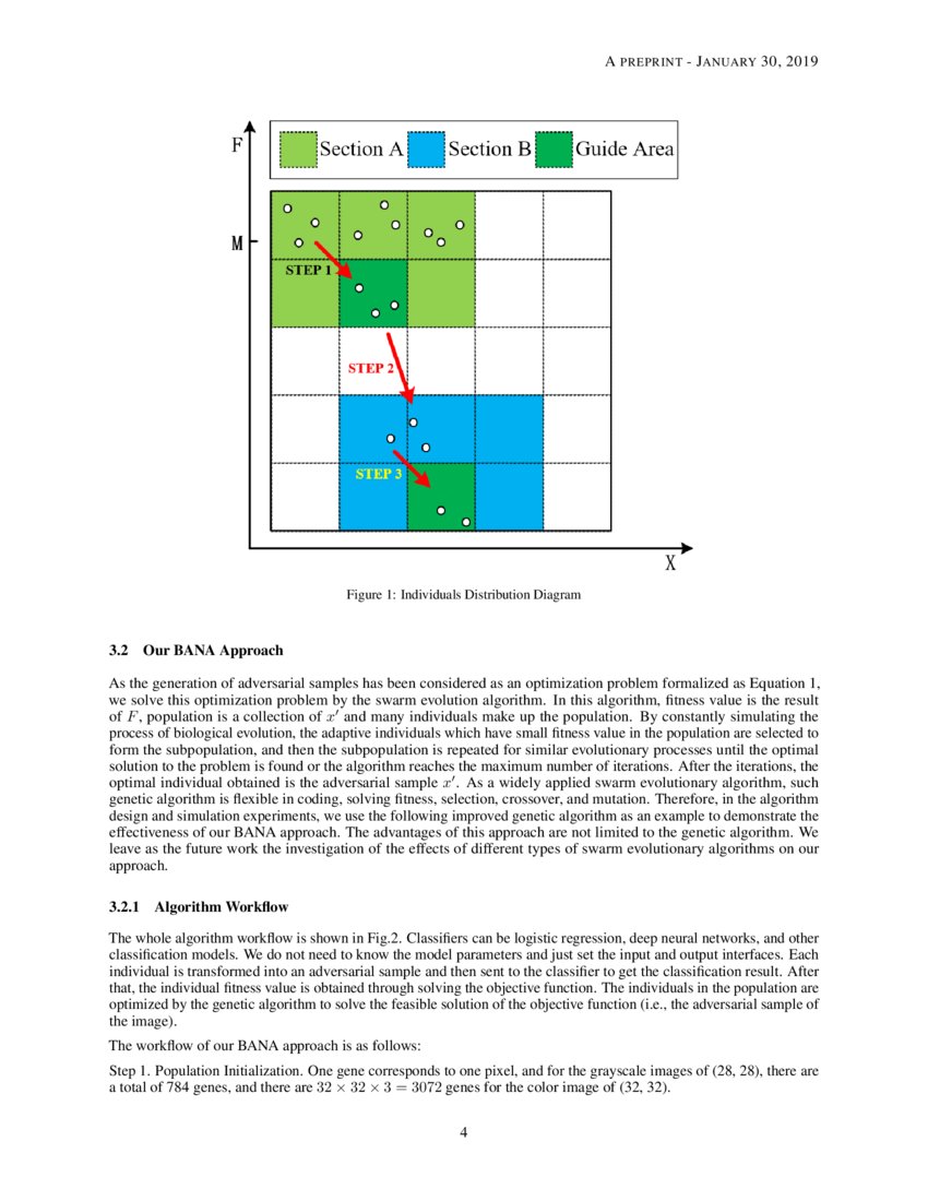 A Black Box Attack On Neural Networks Based On Swarm Evolutionary Algorithm Deepai