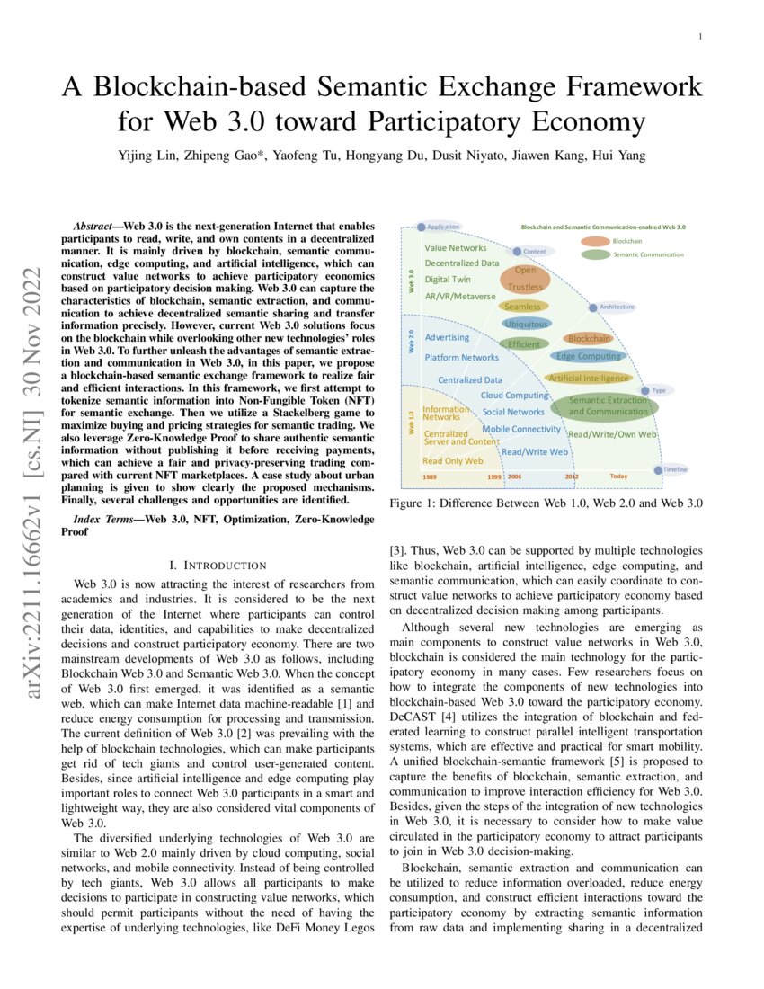 A Blockchain-based Semantic Exchange Framework for Web 3.0 toward Participatory Economy | DeepAI