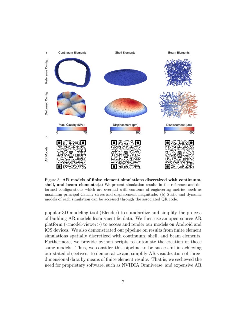 A Brief Note on Building Augmented Reality Models for Scientific Visualization | DeepAI