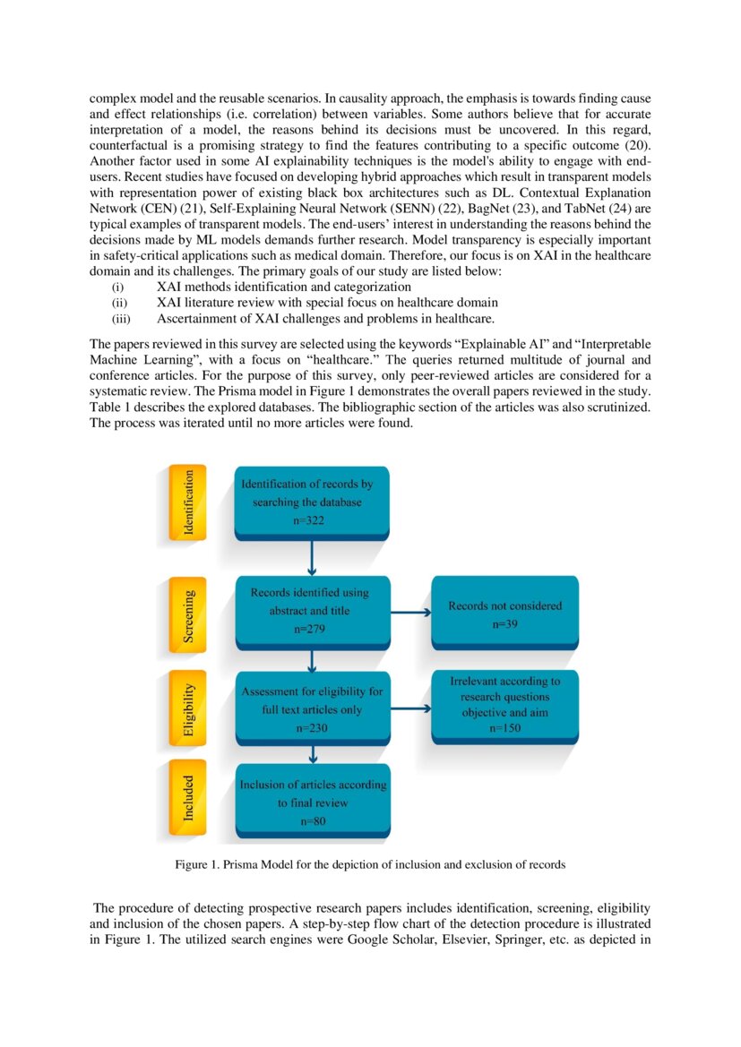 A Brief Review of Explainable Artificial Intelligence in Healthcare ... A Brief Review of Explainable Artificial Intelligence in Healthcare ...